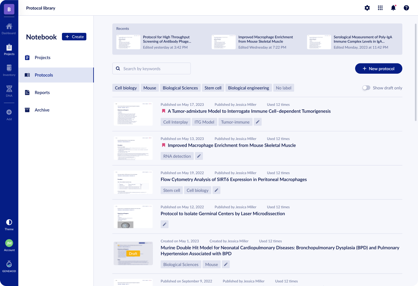 Electronic Lab Notebook (ELN): Key to Boost Your Lab in 2023